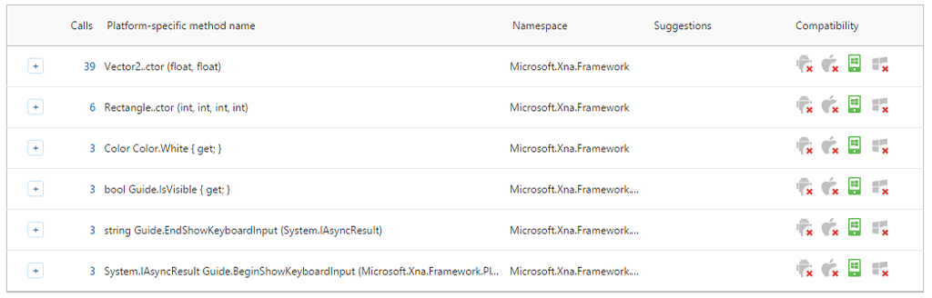 How port game that use Microsoft.XNA.Framework to Android platform? - Android - Community | MonoGame