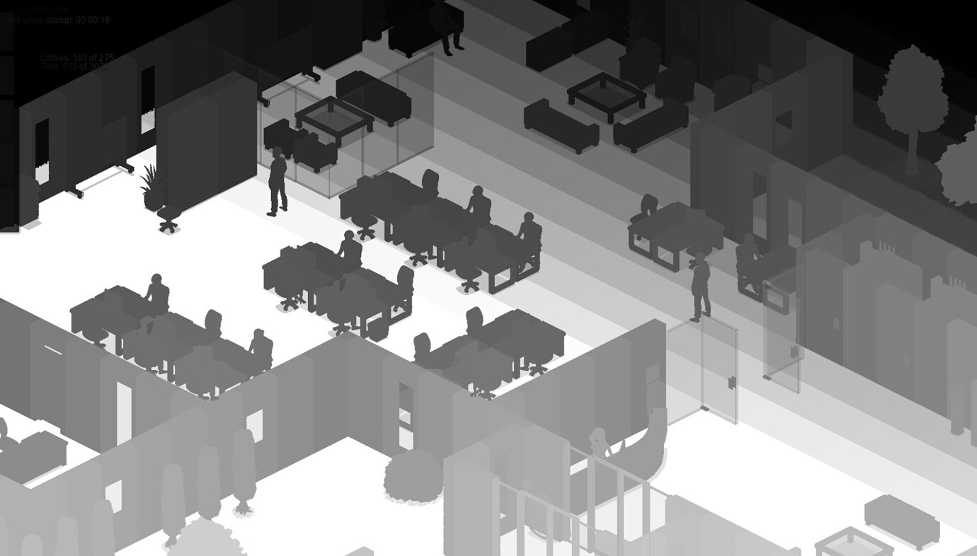 Spritesort With Two Equal Layer Depths Community Monogame