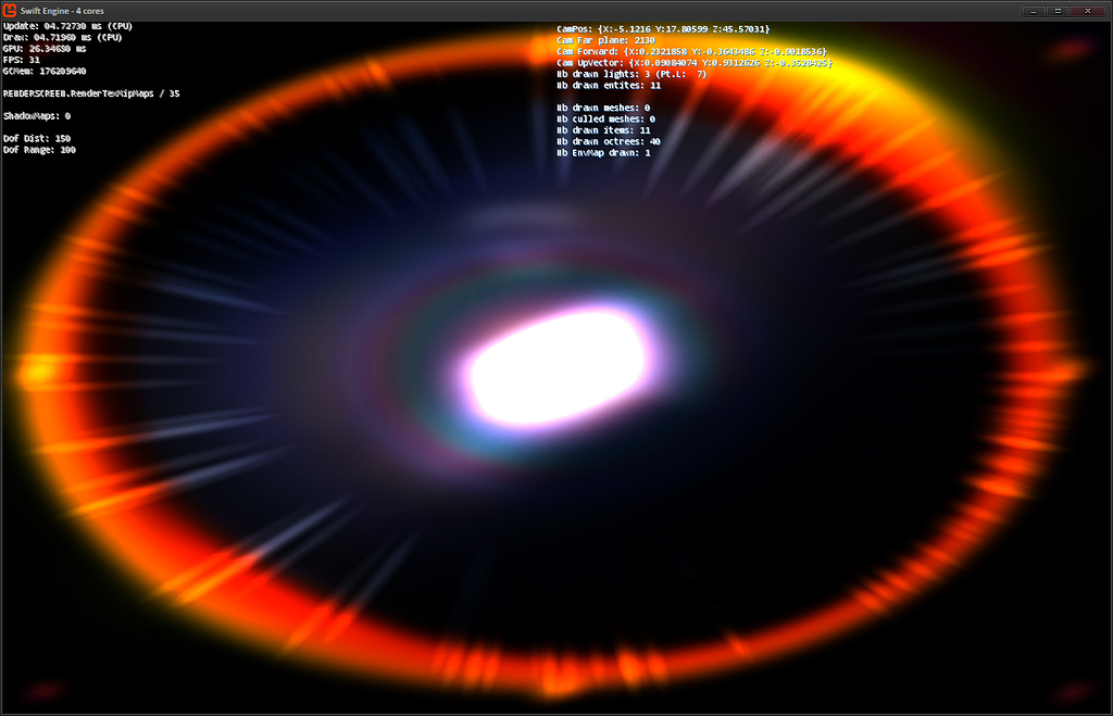 [SOLVED] Get the content of each MipMap level from a RenderTarget - Community | MonoGame