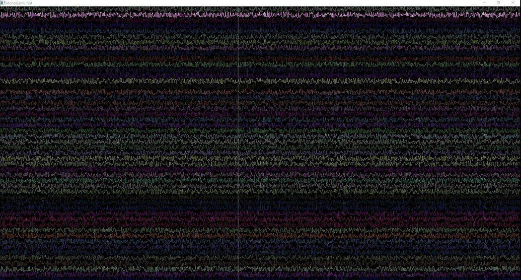 Drawing Graphs With Monogame In Wpf Is Flickering Windows Community