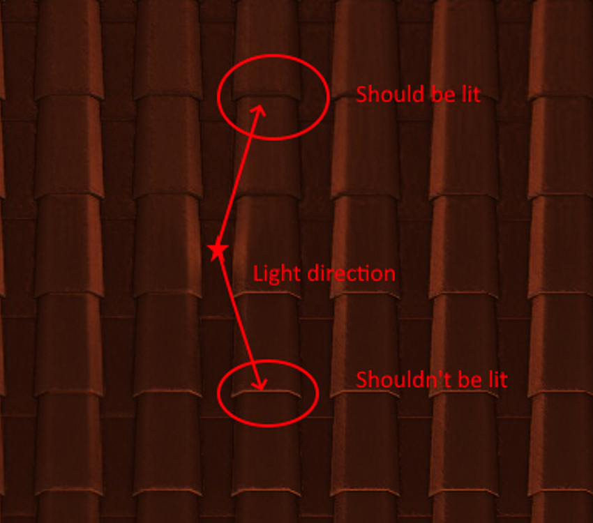 HLSL point light normal map shader - Community | MonoGame